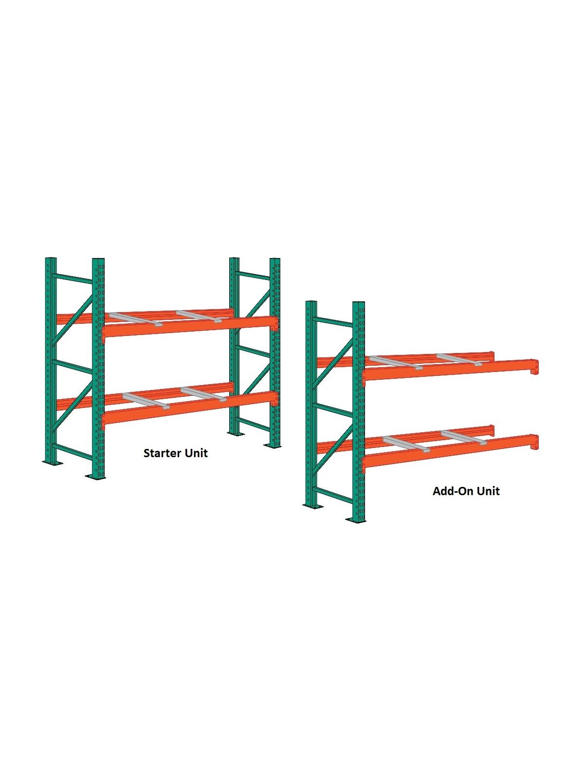 Pallet Rack Starter And Add-On Units
